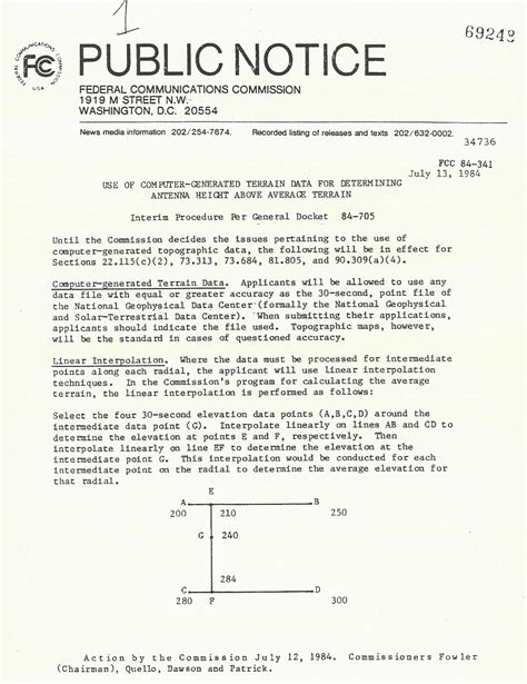 Elevation Interpolation