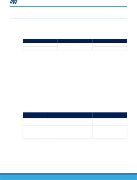 Stm32h750b Dk Data Brief Datasheet By Stmicroelectronics Digi Key Electronics