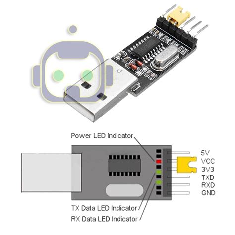 6 Pin Usb 2 0 To Ttl Uart Module Serial Converter Ch340g Module Stc 5v 3 3v Ebay