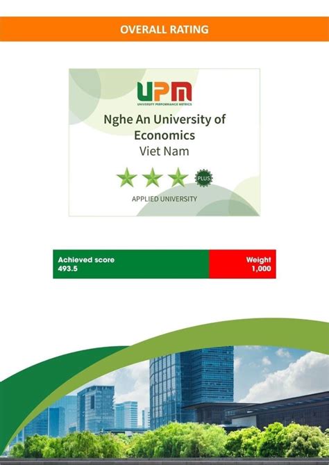 Nghe An University Of Economics Meets 3 Star Plus Standard According To The University
