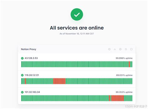 解决notion国内访问速度慢的问题 notion faster csdn博客