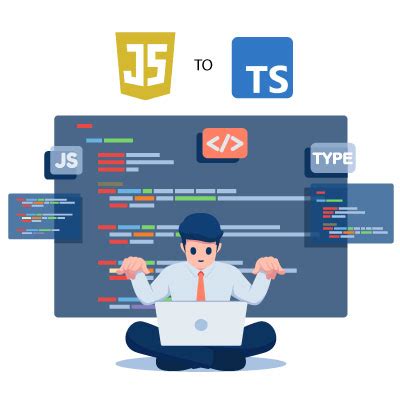 JavaScript To TypeScript Conversion Tech Blogs