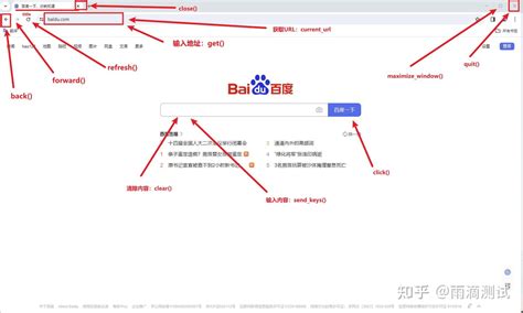 selenium web自动化框架实战指南：一文介绍它的全貌 知乎
