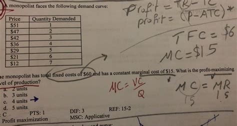 Solved Monopolist Faces The Following Demand Curve Quantity