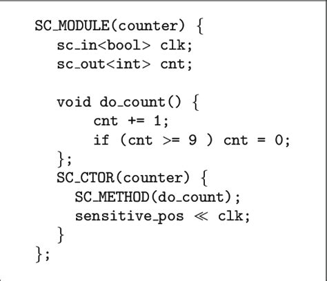 Counter Model In Systemc Download Scientific Diagram