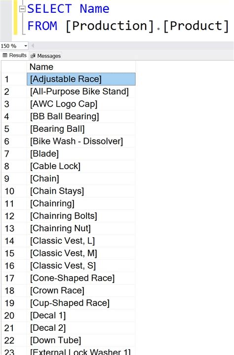 How To Remove Quotes Of Quotename Interview Question Of The Week 235 Sql Authority With