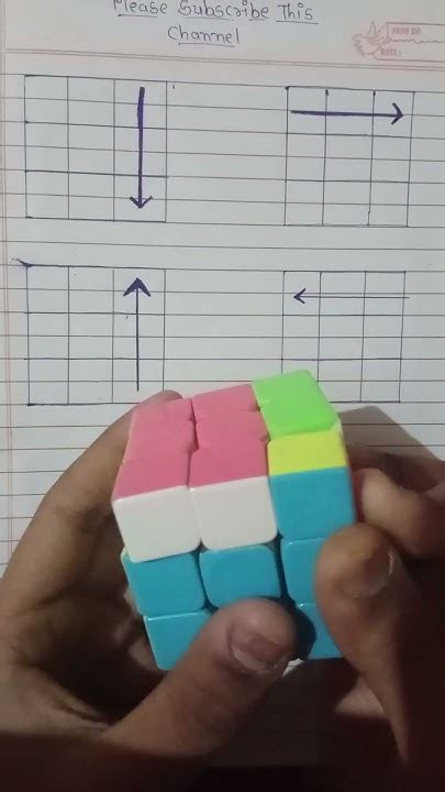 Rubix Cube Trik Of Formulas Repeat X 6 Times Viral Cubelover Fyp Aesthetic Viralshort