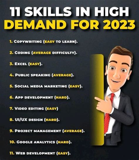 Suraj Singh Posted On Linkedin