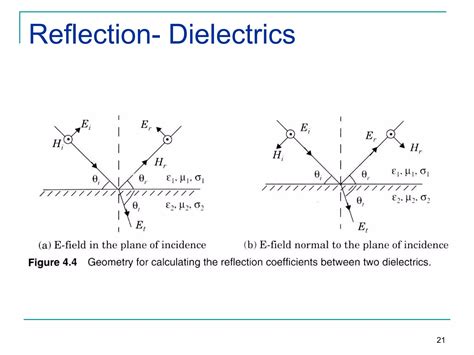 Chap 4 Large Scale Propagation Pptx Computer Networking Computing