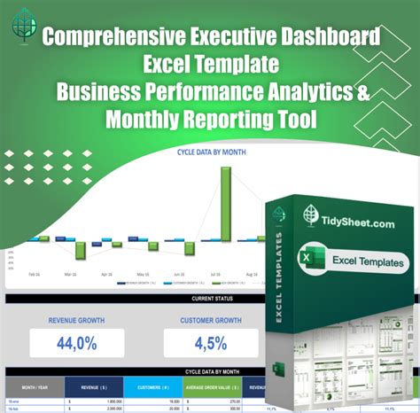 Comprehensive Executive Dashboard Excel Template Business Performance Analytics And Monthly