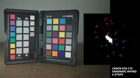 Sandmarc Motion Pro Variable Nd Filter Review Cined