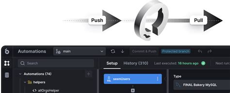 Build Internal Tools Faster Than Ever UI Bakery Build Internal Tools Faster Than Ever UI Bakery
