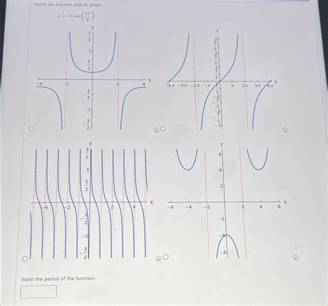 Solved Match The Function With Its Graph Y 4sec πx4 Vstate