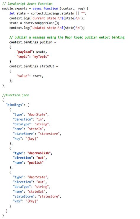 Announcing Azure Functions Extension For Dapr Microsoft Open Source Blog
