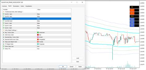Quantum Prime Indicator Mt5 Aierior