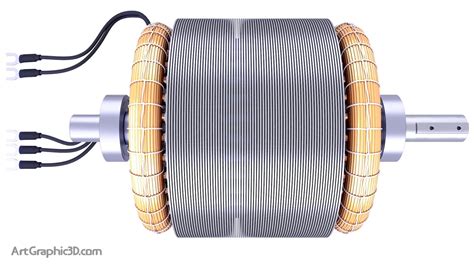 Induction Motor Stator And Rotor 3d Model Download