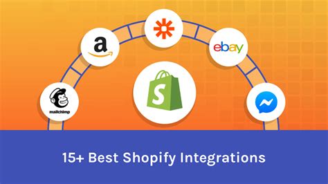 15 Shopify Integrations For E Commerce In 2021