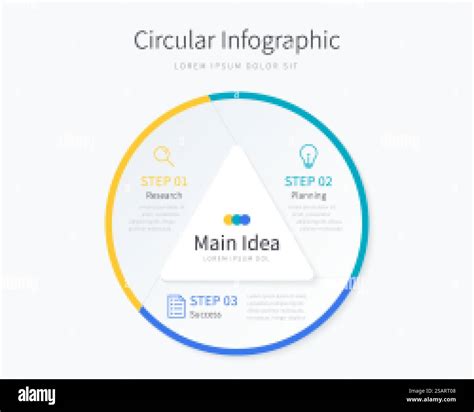 Circular Infographic Template For Business Presentation With Three