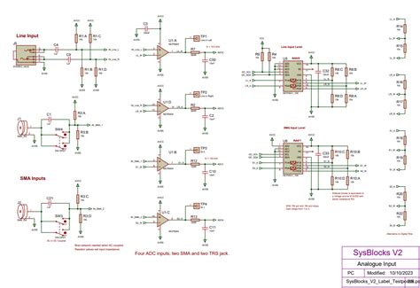 Filesysblocksgsg65png Flowcode Help