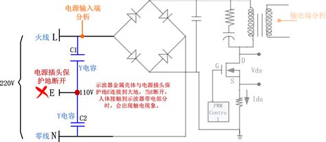Y电容 电容电阻 电容器及电容 大山谷图库