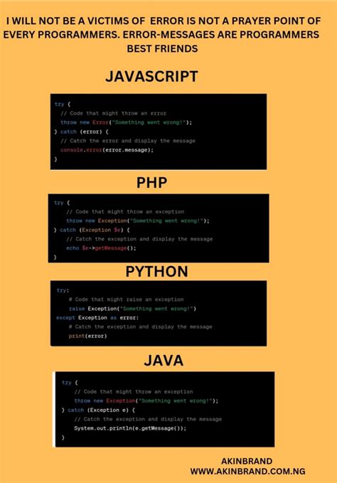 Akinpelu Abiodun Moses On Linkedin 🚀 Boost Your Digital Presence With