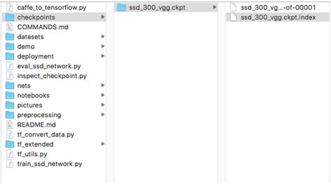 Datalosserror Unable To Open Table File Checkpointsssd300vgg