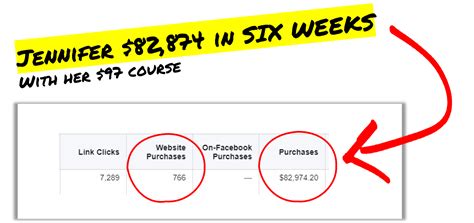 Heres How You Can Have A Complete Sales Funnel For Just 87