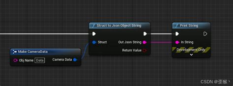 Ue虚幻 简单快速写jsonue Json Csdn博客