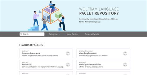 New In 14 Repositories—wolfram Blog