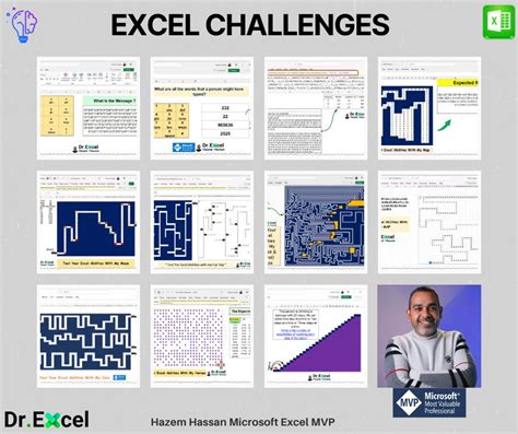 Hazem Hassan On Linkedin Excel Experts Hazemhassan Drexcel
