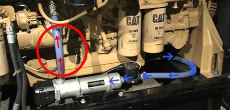 prevent a common generator fail to start issue p3 generator services