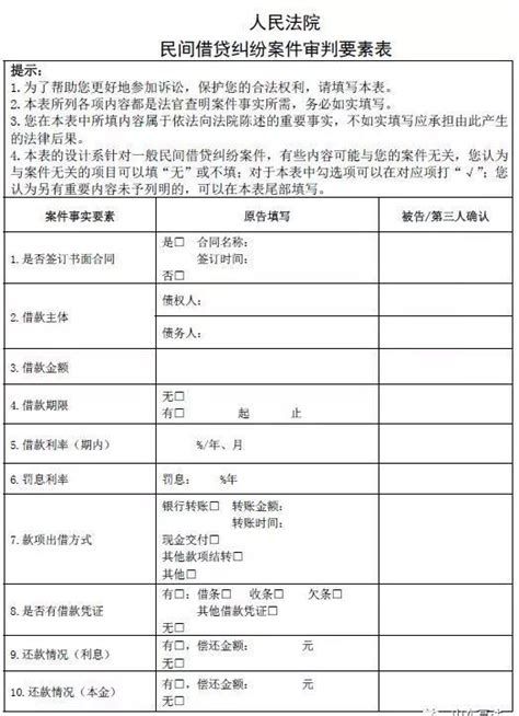 山东高院发布离婚借贷等案件审判要素表附全文 进行