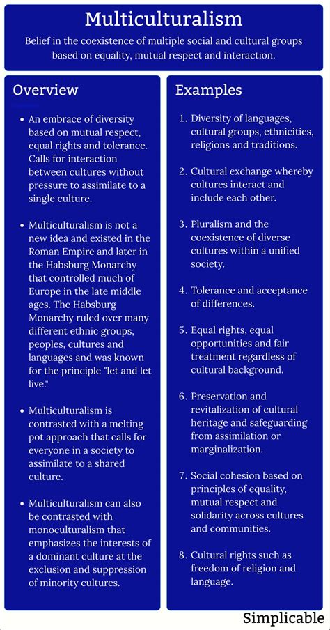 19 Examples Of Multiculturalism Simplicable