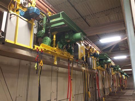 Monorail Systems Afe Crane Overhead Material Handling Experts