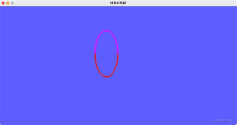 Easy Games With Python And Pygame（二） Pygame 绘制图形 腾讯云开发者社区 腾讯云