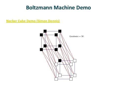 Stochastic Neural Networks Deep Learning And Neural Nets