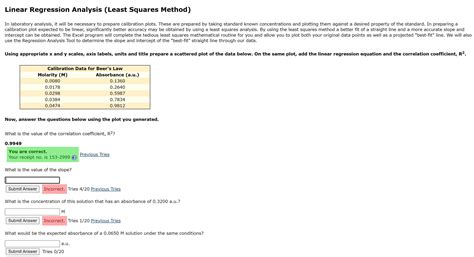 Linear Regression Analysis Least Squares Method Use Chegg