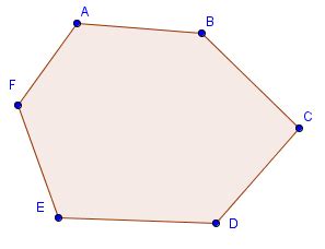 Art Of Problem Solving