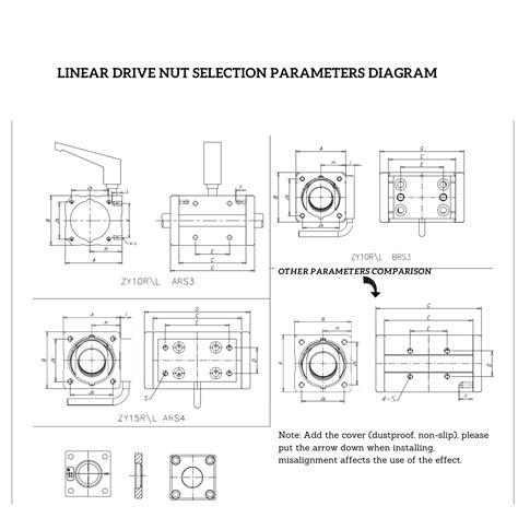 Linear Drive Nut QiPang
