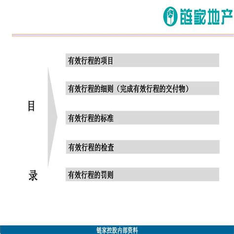 链家地产经纪人有效行程管理规定v 地产培训ppt工程项目管理资料土木在线