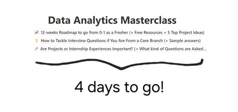 aditi agrawal on linkedin allaboutdataanalytics dataanalytics masterclass linkedin