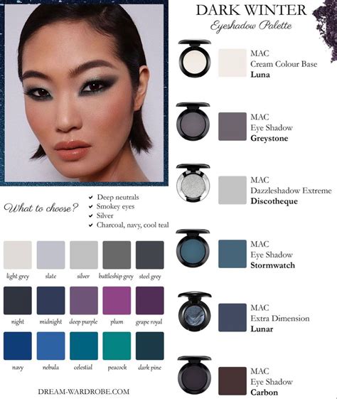 💜🖤🩶🤍 Renk Teorisi Makyaj Renk Paletleri