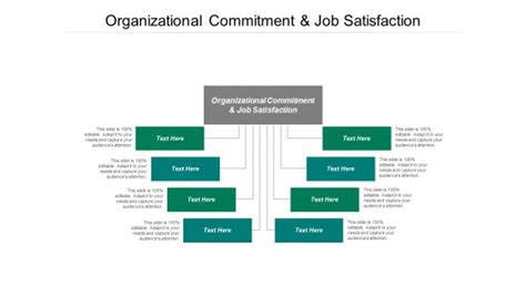 Organizational Commitment Powerpoint Templates Slides And Graphics
