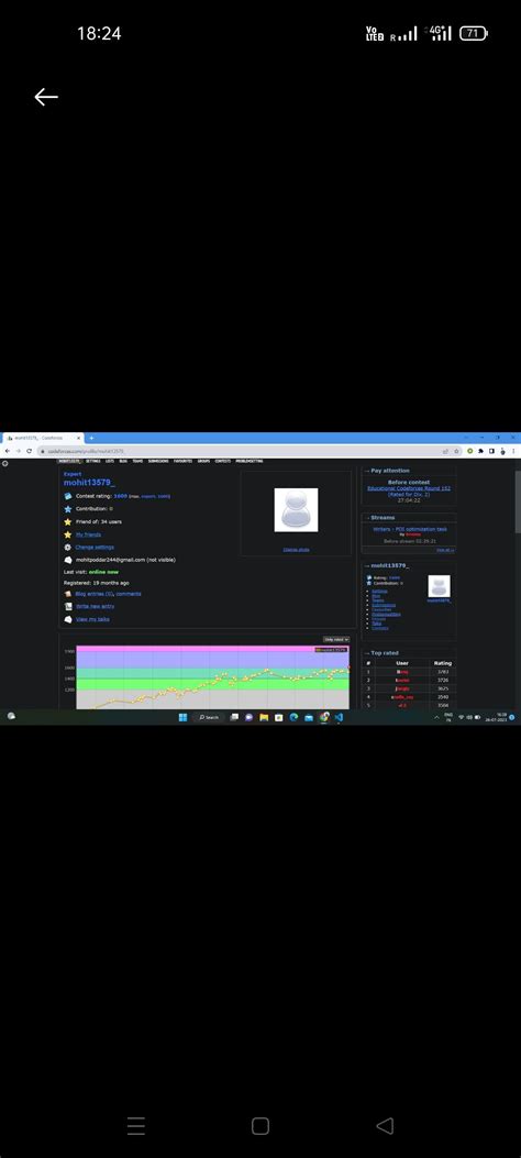 Mohit Poddar On Linkedin Codeforces Leetcode 36 Comments