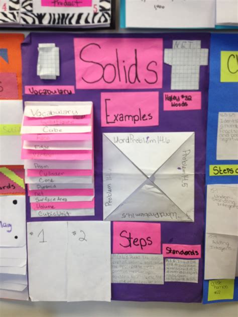 Working 4 The Classroom Open House Pizzazz Project 1