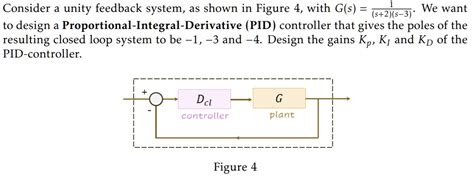 Consider A Unity Feedback System As Shown In Figure 4 With Gs 1