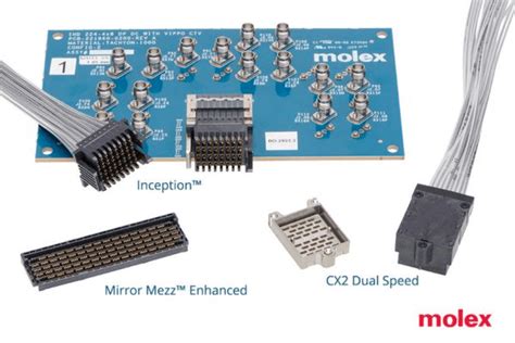 Molex G Ai Mirror