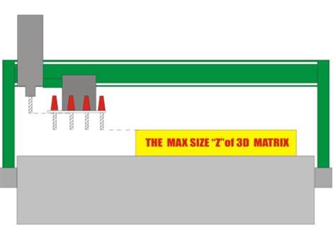 4x8ft Cnc Router With Atc Funtion Atc Cnc Router