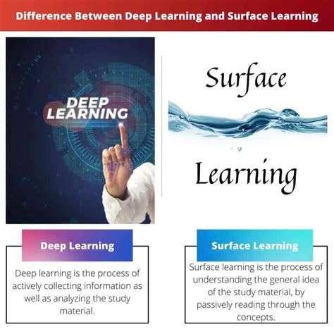 surface learning vs deep learning deep learning educa
