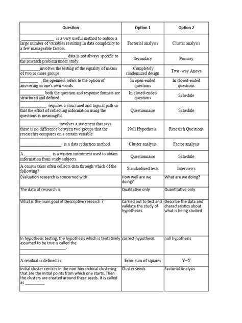 research methodology pdf analysis of variance errors and residuals